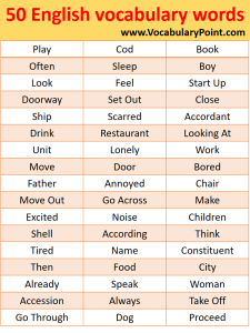 50 English Vocabulary Words - Vocabulary Point