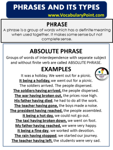 PHRASES AND ITS TYPES | TYPES OF PHRASES WITH EXAMPLES - Vocabulary Point