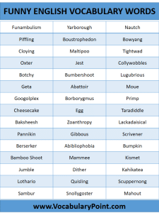 Funny English vocabulary words - Vocabulary Point