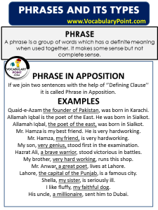 PHRASES AND ITS TYPES | TYPES OF PHRASES WITH EXAMPLES - Vocabulary Point