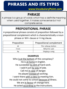 PHRASES AND ITS TYPES | TYPES OF PHRASES WITH EXAMPLES - Vocabulary Point