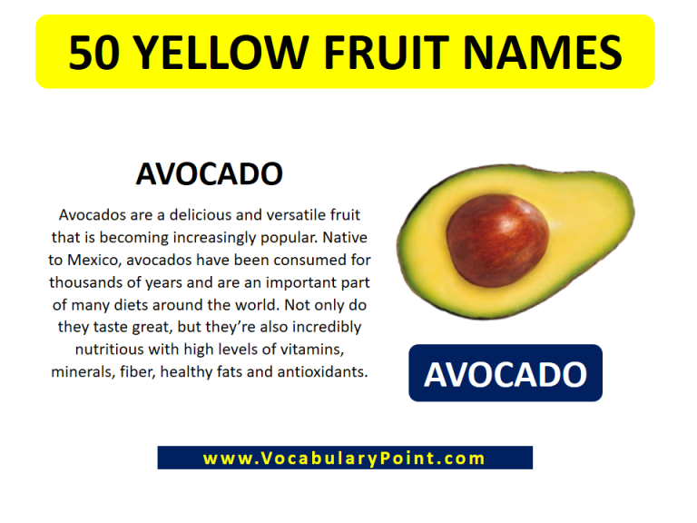 50 Yellow Fruit Names (List of Yellow Fruits) - Vocabulary Point