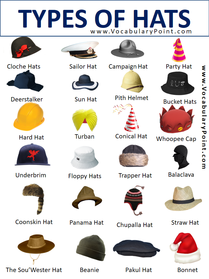 Different Types of Hats | Different Styles of Caps - Vocabulary Point Different Types of Hats | Different Styles of Caps - Vocabulary Point