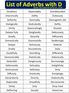 1000+ List of Adverbs A To Z (Adverbs Examples) - Vocabulary Point