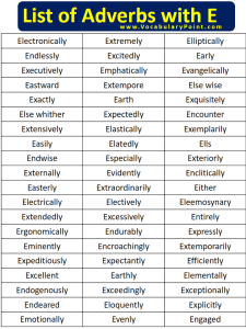 1000+ List of Adverbs A To Z (Adverbs Examples) - Vocabulary Point