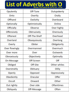 1000+ List of Adverbs A To Z (Adverbs Examples) - Vocabulary Point