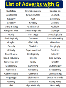 1000+ List of Adverbs A To Z (Adverbs Examples) - Vocabulary Point