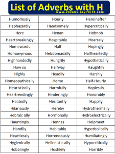 1000+ List of Adverbs A To Z (Adverbs Examples) - Vocabulary Point
