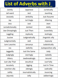 1000+ List of Adverbs A To Z (Adverbs Examples) - Vocabulary Point