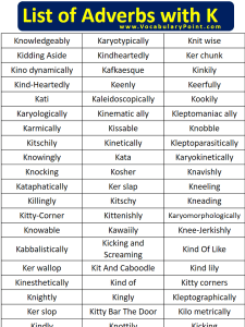 1000+ List of Adverbs A To Z (Adverbs Examples) - Vocabulary Point