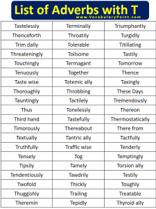1000+ List of Adverbs A To Z (Adverbs Examples) - Vocabulary Point