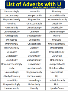 1000+ List of Adverbs A To Z (Adverbs Examples) - Vocabulary Point
