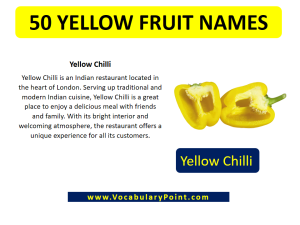50 Yellow Fruit Names (List of Yellow Fruits) - Vocabulary Point