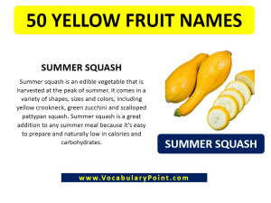 50 Yellow Fruit Names (List of Yellow Fruits) - Vocabulary Point