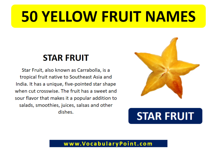 50 Yellow Fruit Names (List of Yellow Fruits) - Vocabulary Point