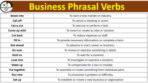 70+ Business Phrasal Verbs in English - Vocabulary Point