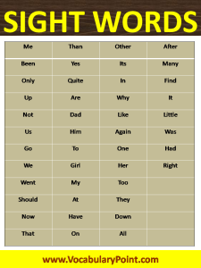 500 Most Common Sight Words List - Vocabulary Point