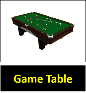 Different Types Of Tables - Vocabulary Point