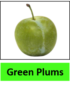 Green Fruits Names - Vocabulary Point