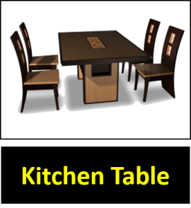 Different Types Of Tables - Vocabulary Point