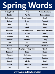 List of spring words - Vocabulary Point