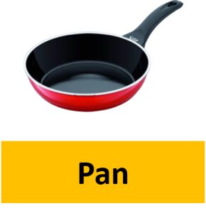 Kitchen Vocabulary Words With Pictures - Vocabulary Point