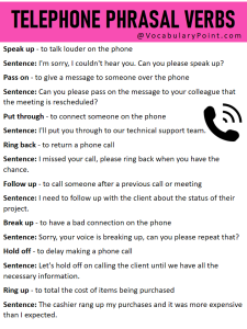50 Telephone Phrasal Verbs - Vocabulary Point