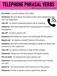 50 Telephone Phrasal Verbs - Vocabulary Point