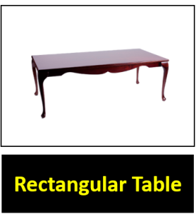 Different Types Of Tables - Vocabulary Point