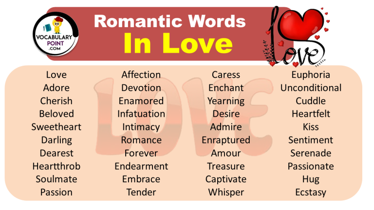 100+ Best Romantic Words In Love( Sweet Romantic Words & Phrases) - Vocabulary Point