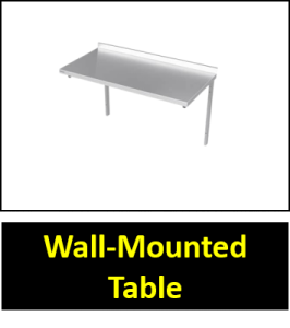 Different Types Of Tables - Vocabulary Point