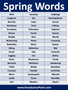 List of spring words - Vocabulary Point