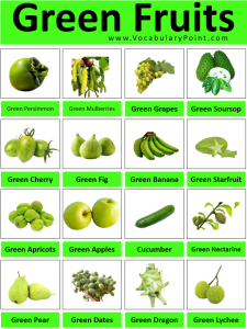 Green Fruits Names - Vocabulary Point