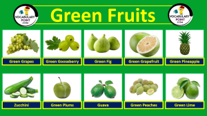 Green Fruits Names - Vocabulary Point