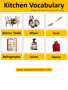Kitchen Vocabulary Words With Pictures - Vocabulary Point