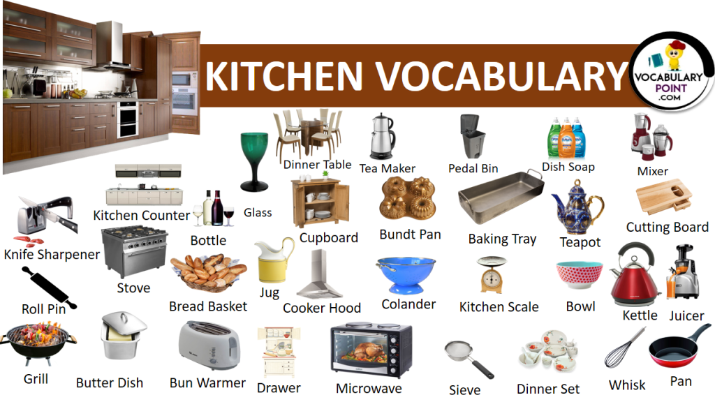 Kitchen Vocabulary Words With Pictures - Vocabulary Point