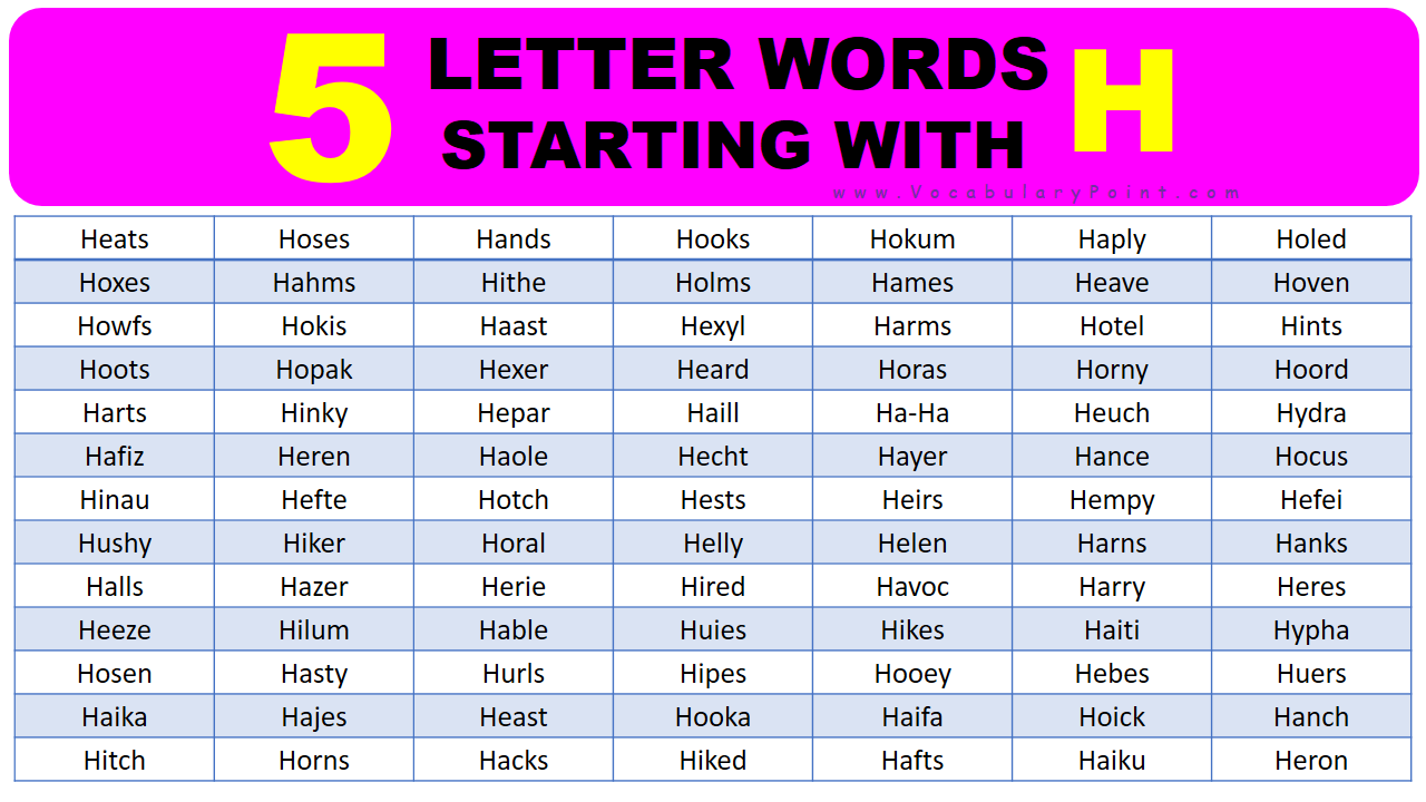 5 Letter Words Starting With H Vocabulary Point