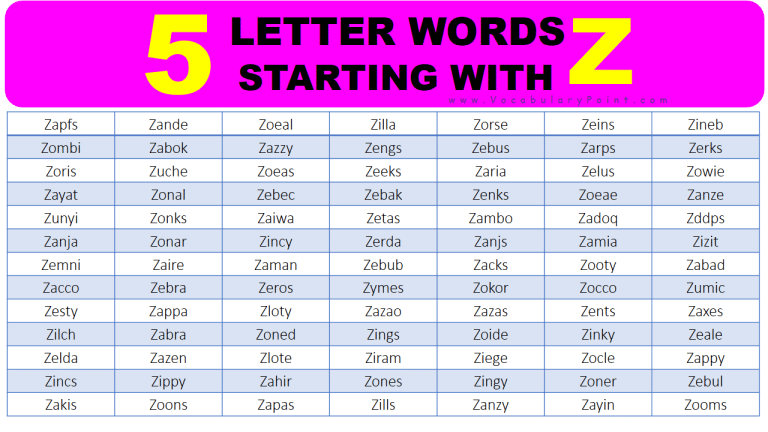 5 Letter Words Starting with Z - Vocabulary Point