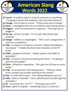 250+ American Slang Words (with Meaning) - Vocabulary Point