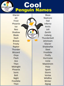 400+ Most Famous Penguin Names - Vocabulary Point