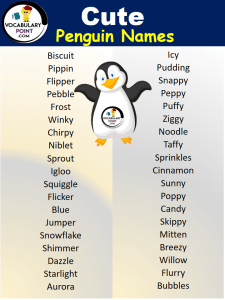 400+ Most Famous Penguin Names - Vocabulary Point