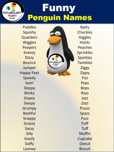 400+ Most Famous Penguin Names - Vocabulary Point