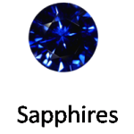 Best Things That Are Blue In Nature - Vocabulary Point