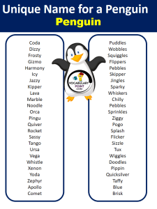 400+ Most Famous Penguin Names - Vocabulary Point