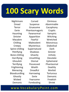 Five Letter Halloween Words (100 Scary Words With Meanings ...