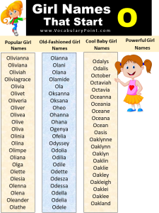 List of Unique Baby Girl Names That Start With O - Vocabulary Point
