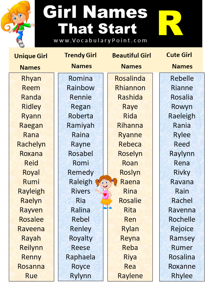 List of Unique Baby Girl Names that Start With R - Vocabulary Point List of Unique Baby Girl Names that Start With R - Vocabulary Point