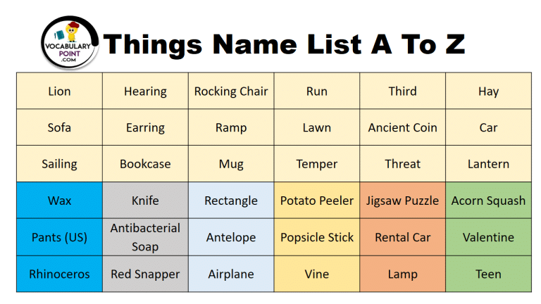 A to Z Things Name List (Objects Names) - Vocabulary Point
