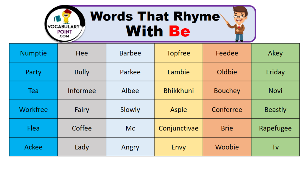 Words That Rhyme with Be - Vocabulary Point