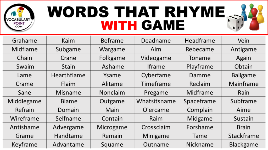Words That Rhyme with Game - Vocabulary Point